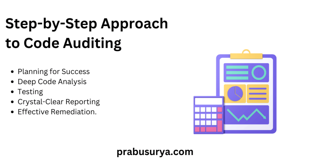 Source Code Audit Why Do You Need Code Review And How To Make It