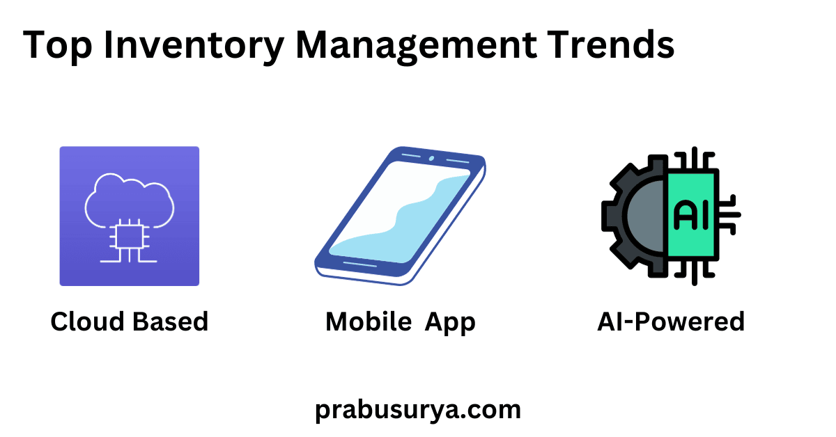 A Comprehensive Guide to Technology Inventory Management